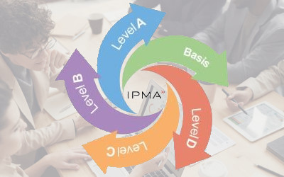 Overview - Offering IPMA